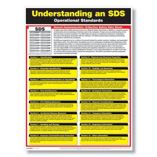 SDS Training Poster